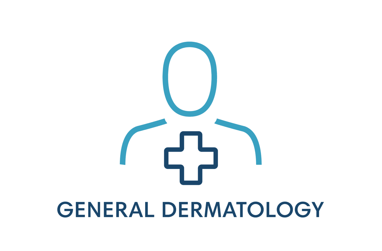 Zionsville, IN Dermatology Services | Dermatology Center of IN